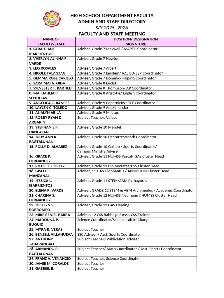 Name of Faculty and Staff 2025 2026 | PDF | Mathematics | Science