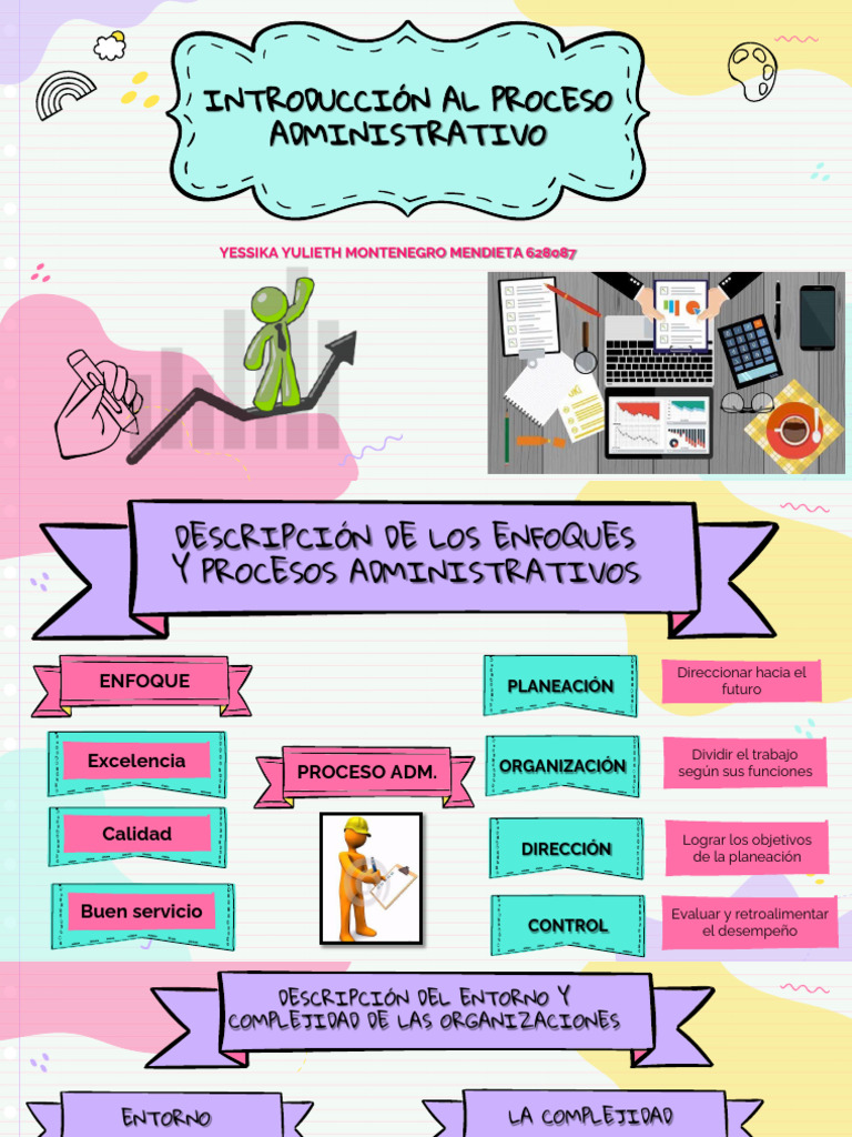 ACTIVIDAD 1 CARTILLA 1 PROCESO ADMINISTRATIVO | PDF | Business | Planificación