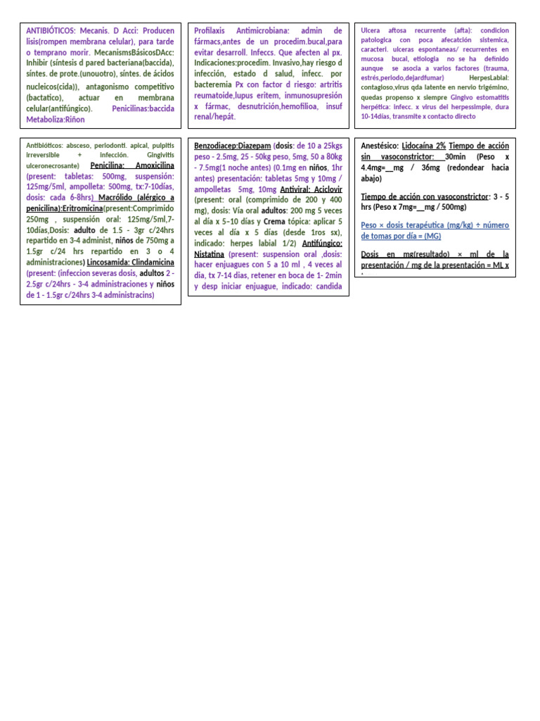 Antibióticos | PDF | Microbiología | Enfermedades y trastornos