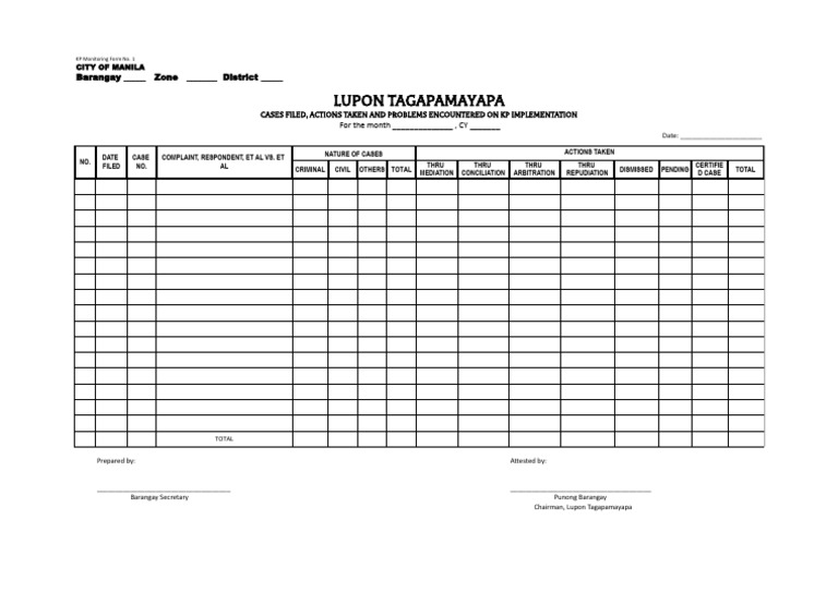 KP Monitoring Form 1 | PDF