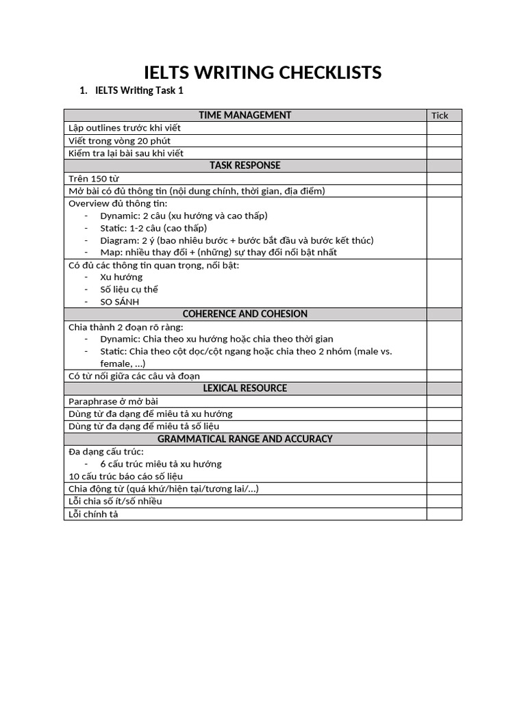 IELTS Writing Checklists (1) | PDF
