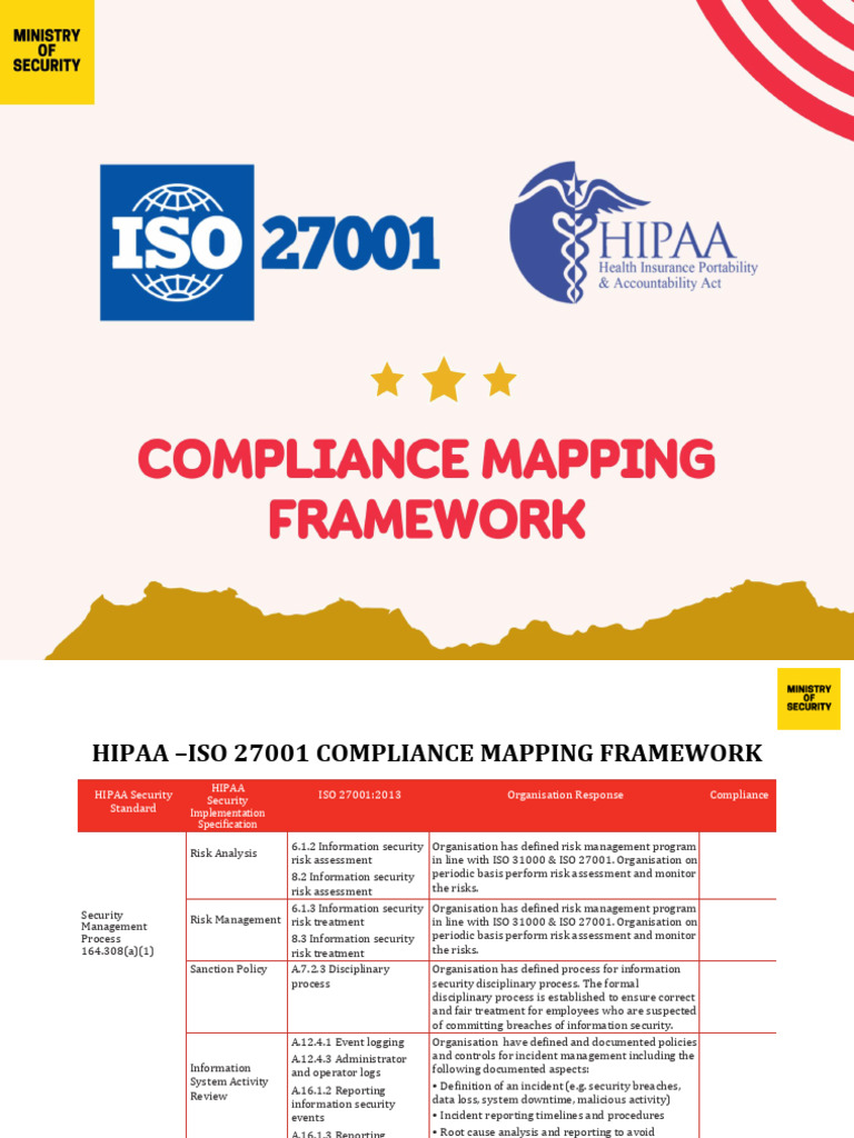 HIPAA –ISO 27001 Compliance Mapping Framework | PDF | Information ...