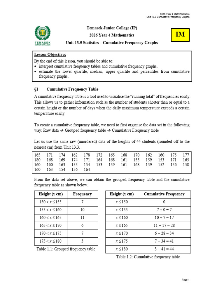2026 IP4 Math Unit 13.5 Statistics - Cumulative Frequency Graphs | PDF ...