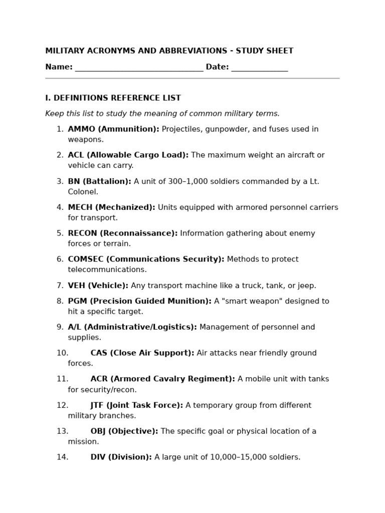 Military Acronyms and Abbreviations 3 | PDF