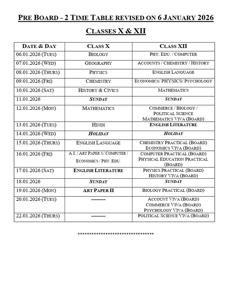 2nd Pre Board Date Sheet (Class 10 & 12) January 2026 | PDF