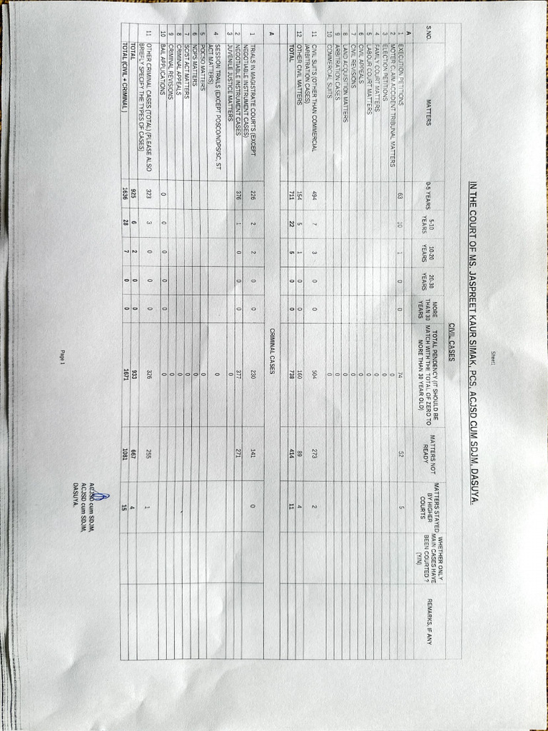 1-15-26, 1256 PM Microsoft Lens | PDF