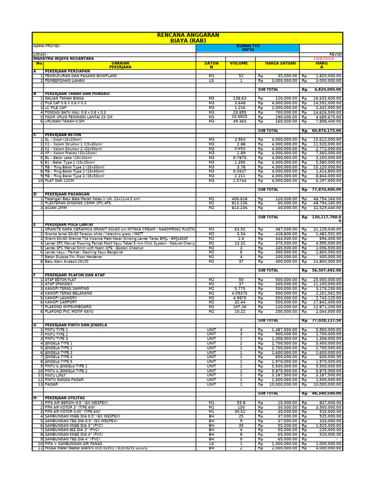 Revisi Rab Tyo 30 Agustus 2024 | PDF