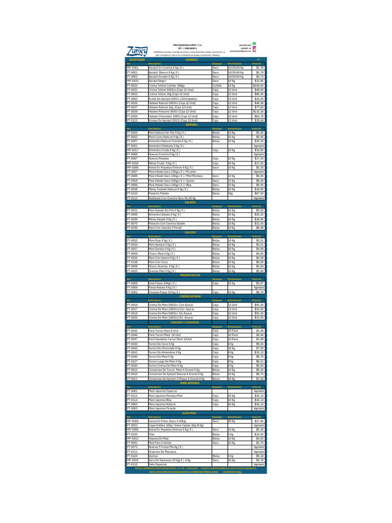 LISTA BCV 03-07-2025 | PDF | Productos forestales no madereros | Cocina vegetariana