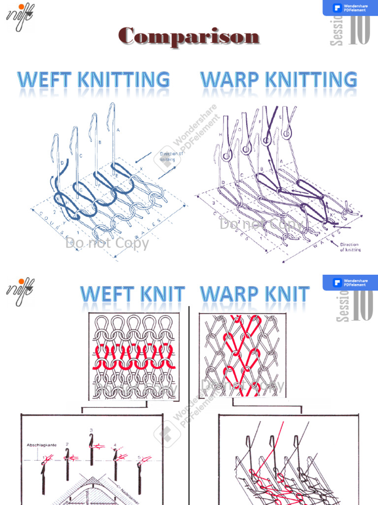 Comparison of Weft & Warp Knitting-Copy | PDF | Knitting | Yarn