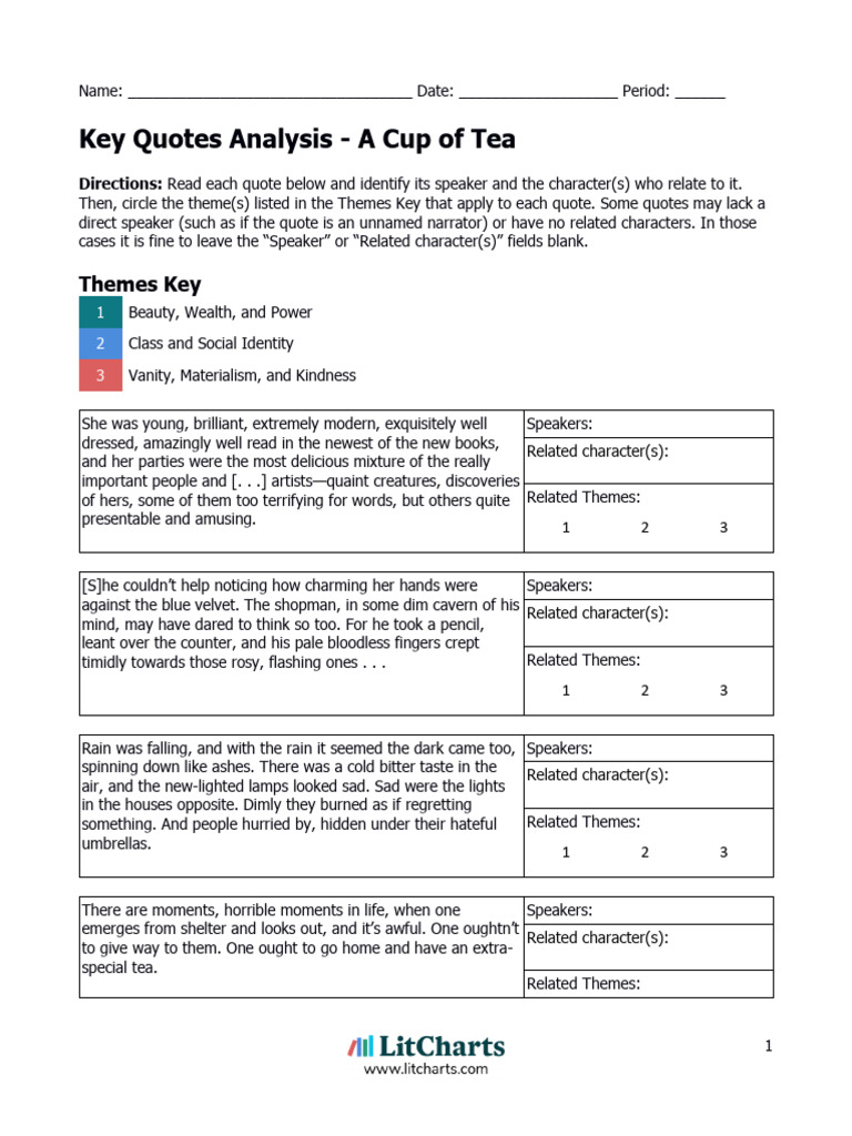 1. a Cup of Tea Quotes Organizer | PDF