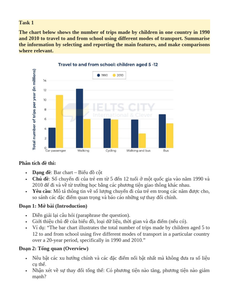 Task 1 và Task 2 | PDF