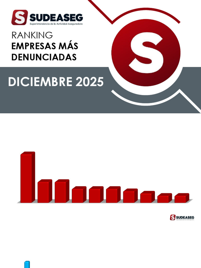 Sudeaseg Ranking Denuncias Diciembre 2025 | PDF