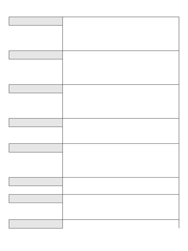 Vyom Story Analysis Chart | PDF