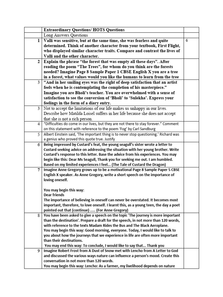 CHEMITRY Class X HOTS Ques. Based on Sample Papers 1 | PDF | Faith
