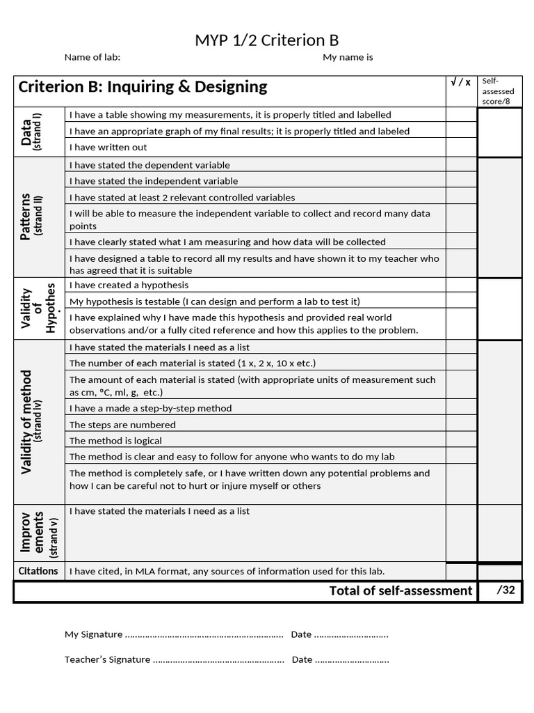 Update Criterion C Checklist MYP 1 2022 | PDF | Scientific Method ...