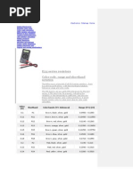Resistor Sizes and Packages | PDF | Resistor | Electrical Engineering