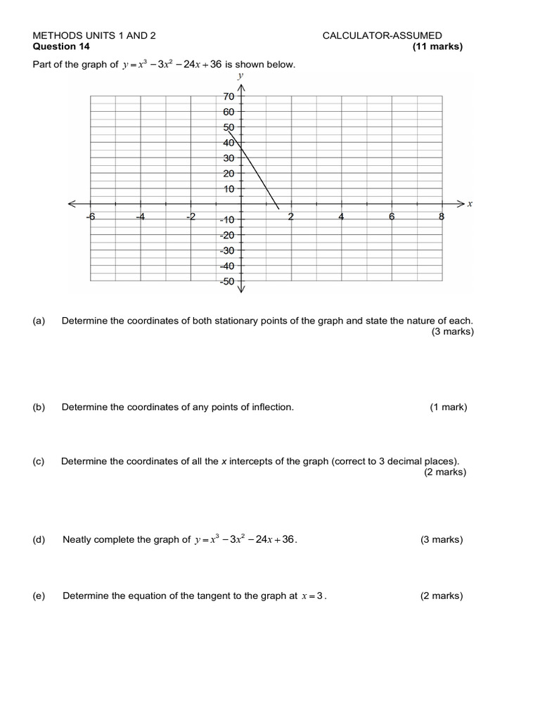 Sample Curve Sketching Question 11 Methods | PDF
