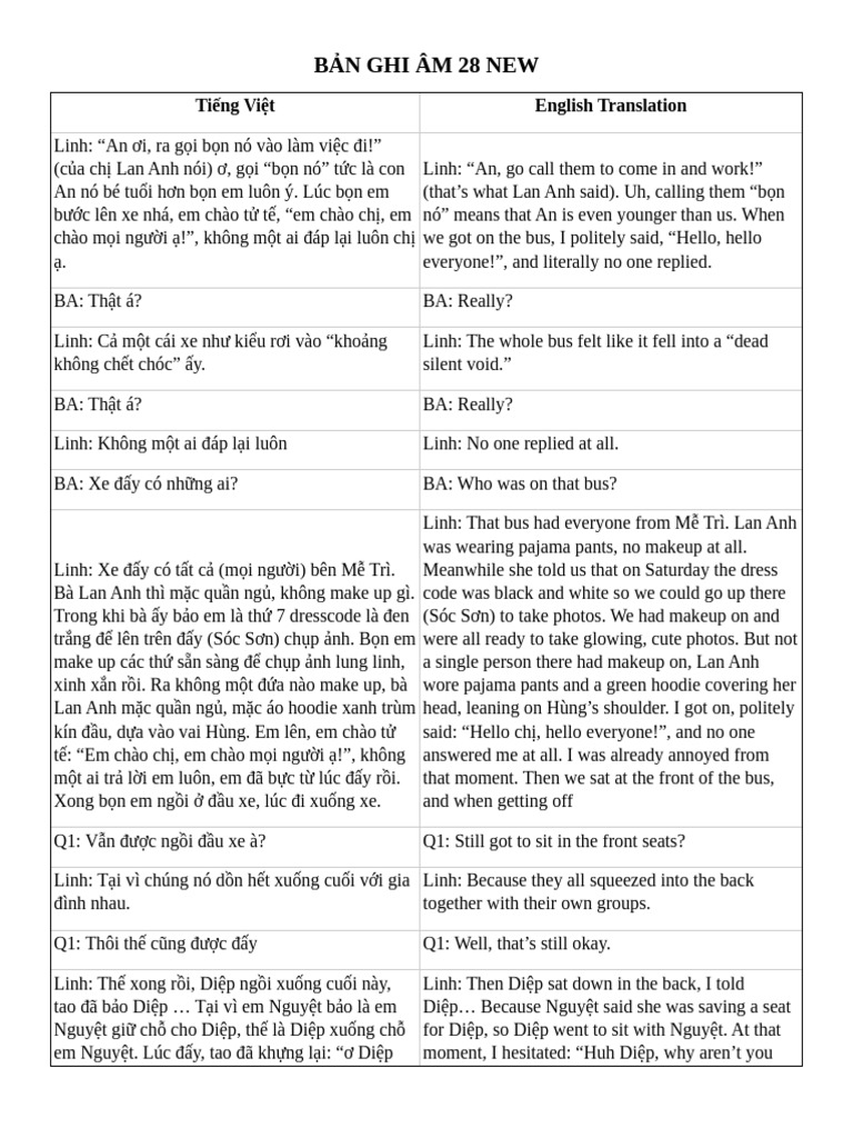 [Word] Bản Ghi Âm 28 New | PDF