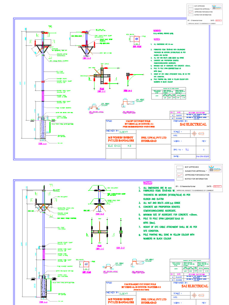 NPN 33kV Pole Drawings Route Map Approved. | PDF