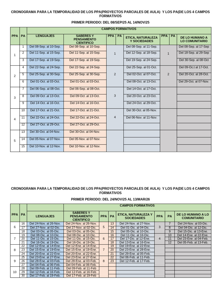 Temporalidad Ppa 1° y 2° Trimestre C. E. 25-26 | PDF