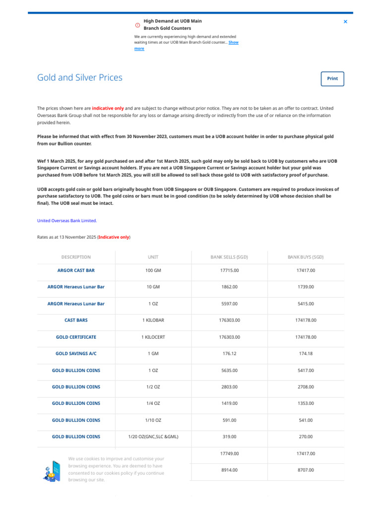 Gold and Silver Prices - UOB | PDF | Noble Metals | Precious Metals