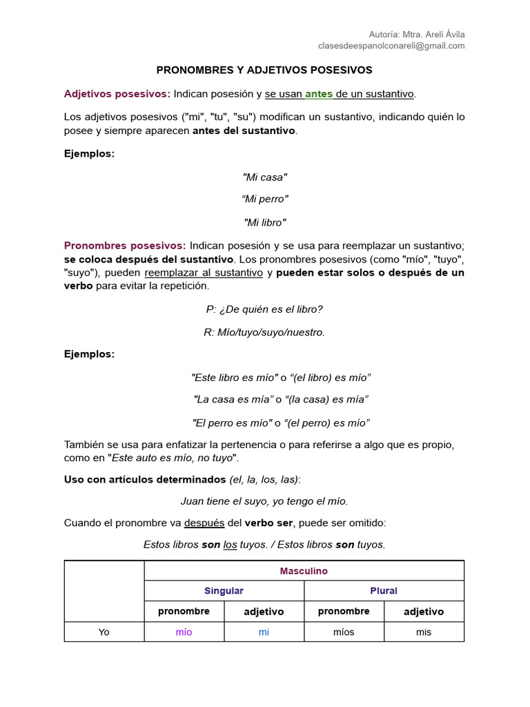 Pronombres y Adjetivos Posesivos | PDF | Adjetivo | Sustantivo