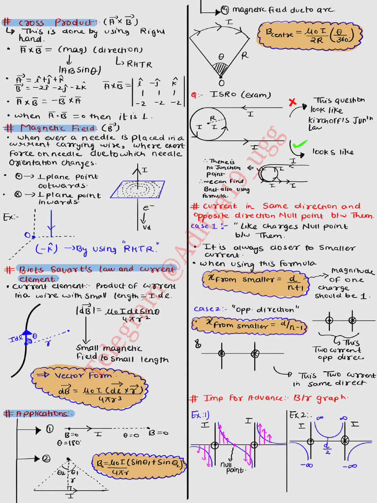 Magnetism _250801_073201 (1)-1 (1) | PDF
