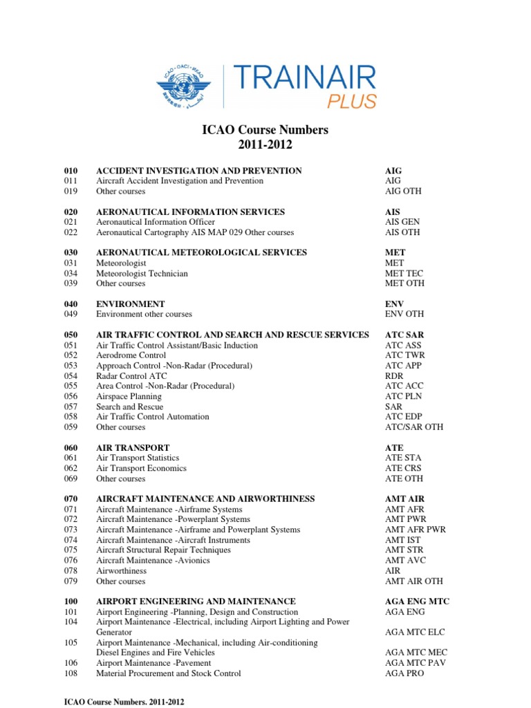 ICAO Course Numbers | Air Traffic Control | Airport