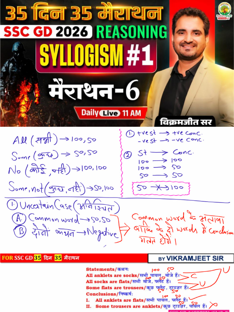 Class 6 Syllogism Class Notes | PDF