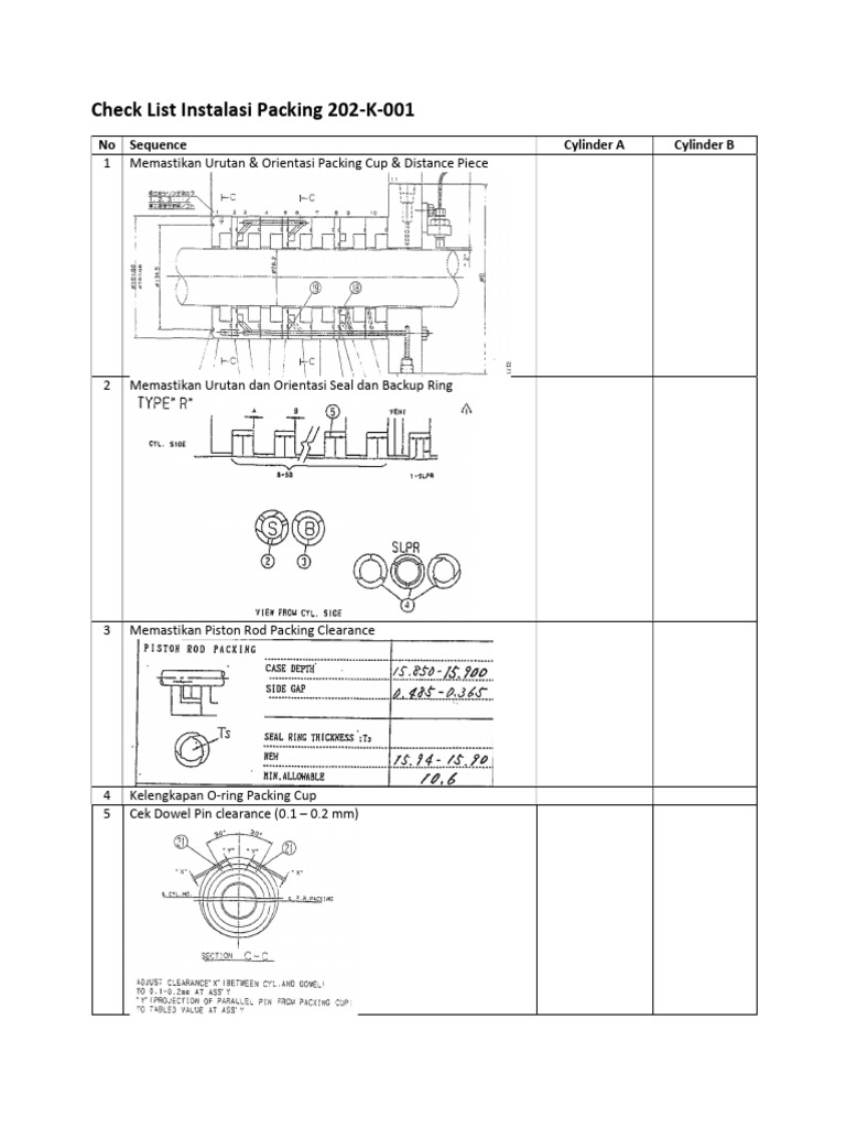 Check List Instalasi Packing 202-K-001A | PDF