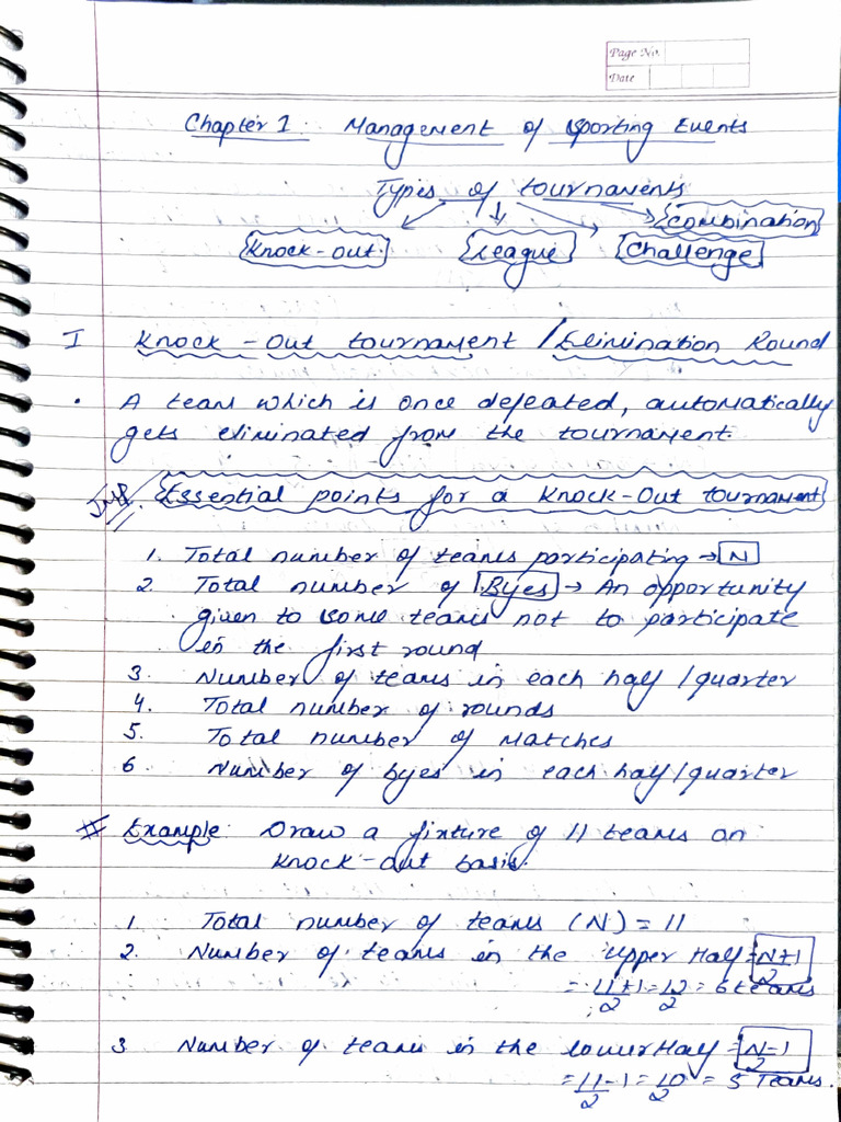 Management of Sporting Events | PDF