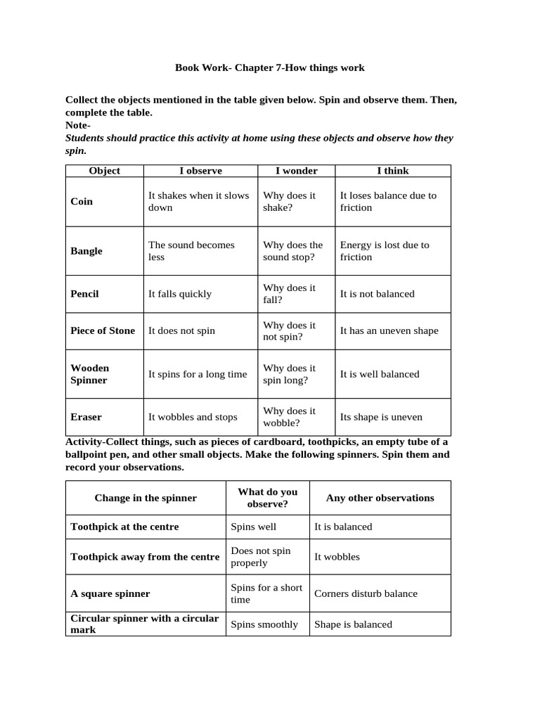 EVS-Chapter 7-How Things Work | PDF