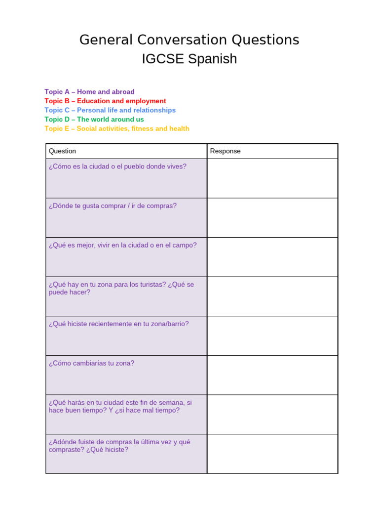 IGCSE General Conversation Questions Spanish | PDF