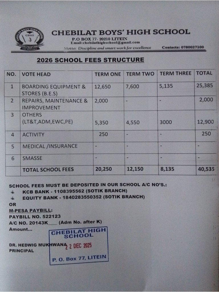 Chebilat Faa Structure | PDF