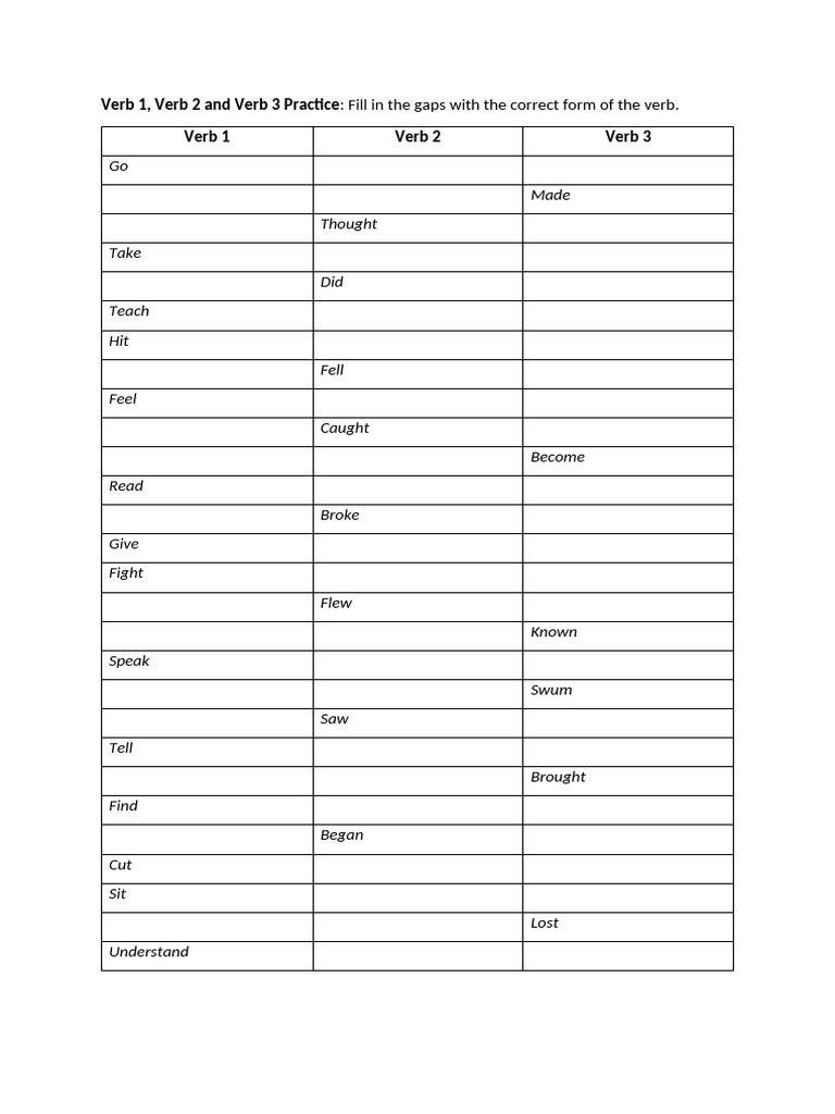 Irregular Verbs Practice | PDF