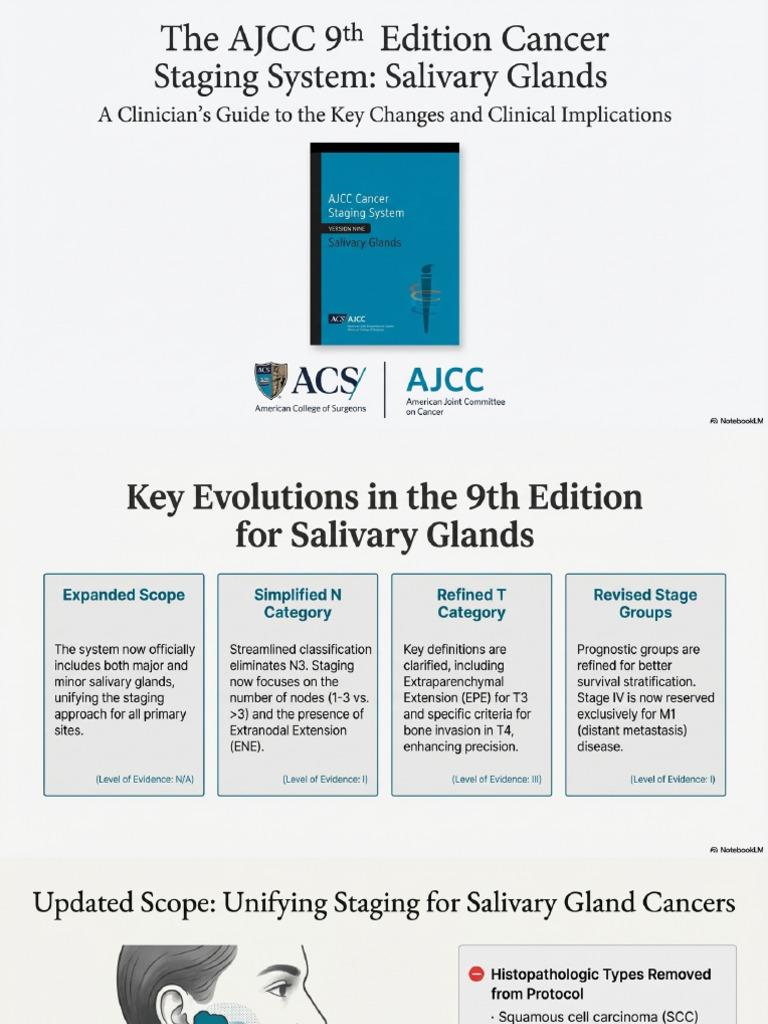 AJCC 9th Salivary Gland Staging System | PDF