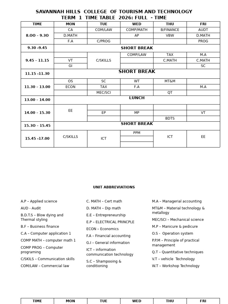 TIMETABLE | PDF | Mathematics | Science