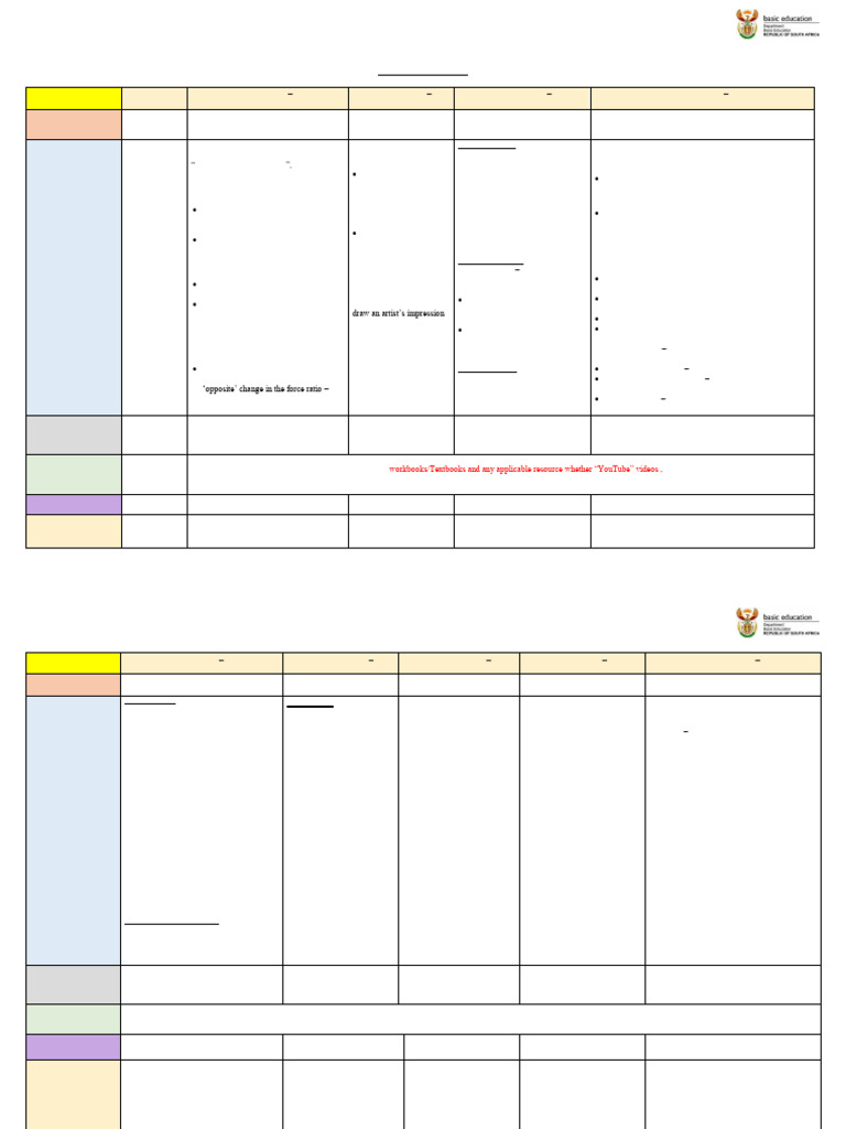 Technology Grade 8 ATP 2026 - Updated | PDF | Gear | Series And ...