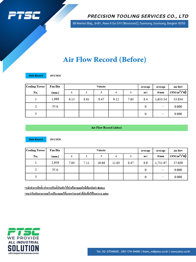 รายงาน Summary Air Flow Thai Tank Tham | PDF
