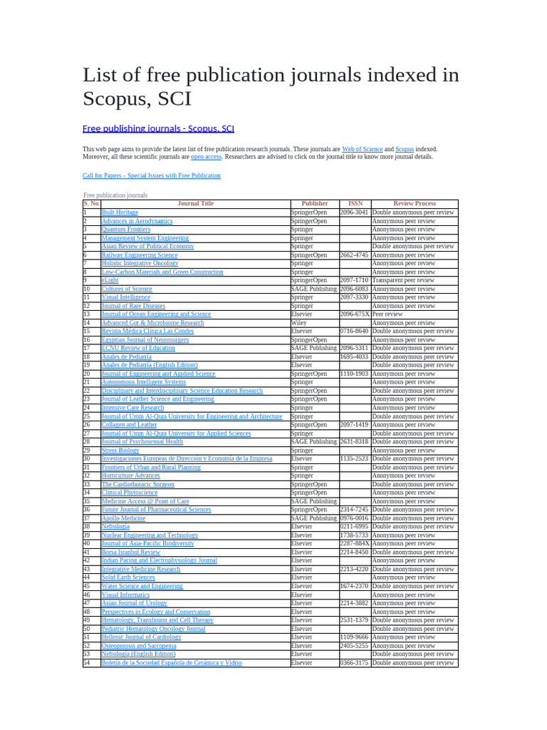 List of Free Publication Journals Indexed in Scopus | PDF | Springer ...
