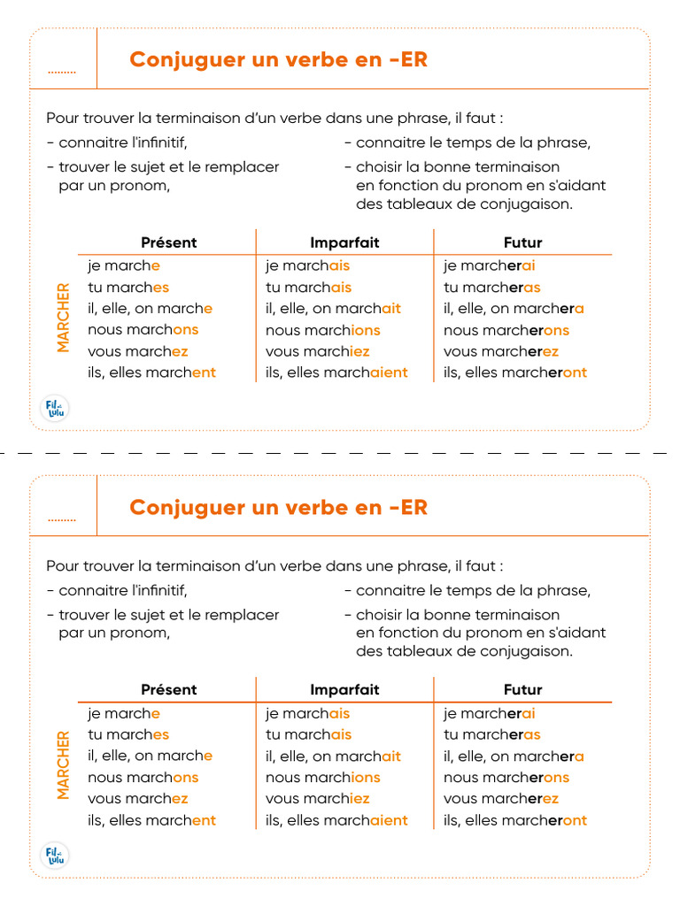 Regle Conjuguer Un Verbe en Er | PDF