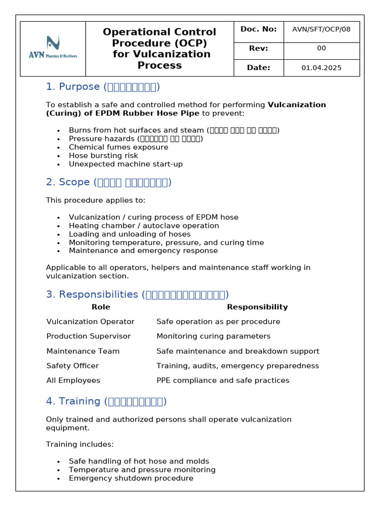 AVN-SFT-OCP-08 Vulcanization of EPDM Rubber Hose Pipe | PDF | Personal ...