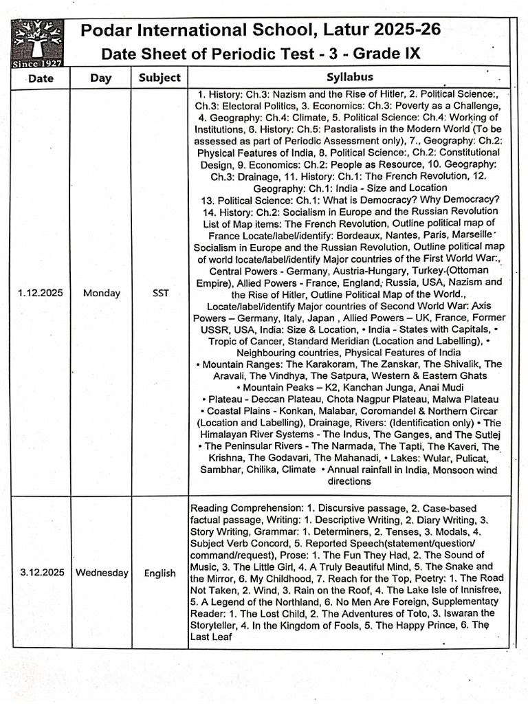 Grade 9 Periodic Test - 3 Date Sheet ? | PDF