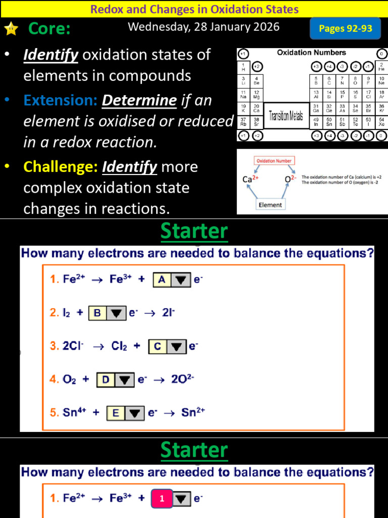 Y10T2W2L1 Redox-Changes in Oxidation States | PDF | Redox | Chemical ...