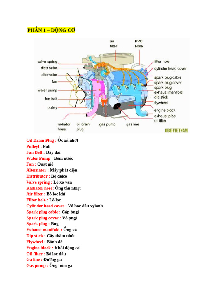 English (PDF.io) | PDF