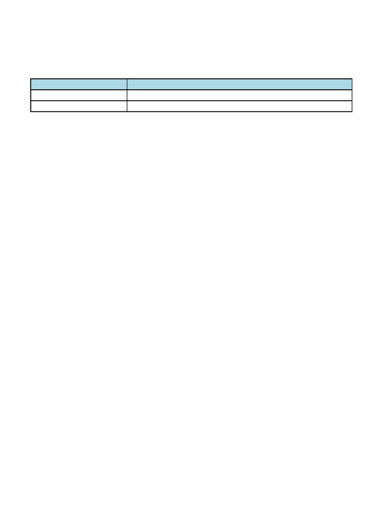 Phonetics IPA Detailed Table Stebin Shaji John | PDF