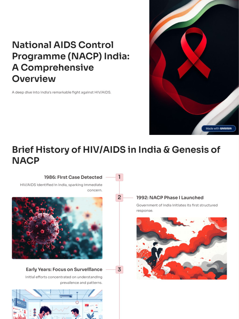 National AIDS Control Programme NACP India a Comprehensive Overview ...