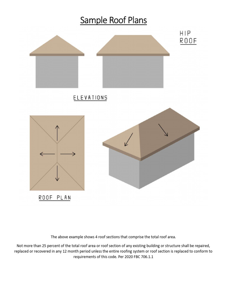 Sample Roof Plans | PDF