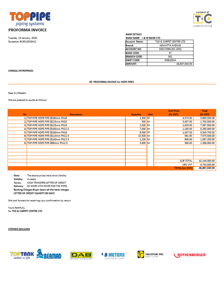Chridal Proforma Invoice | PDF | Invoice | Financial Services