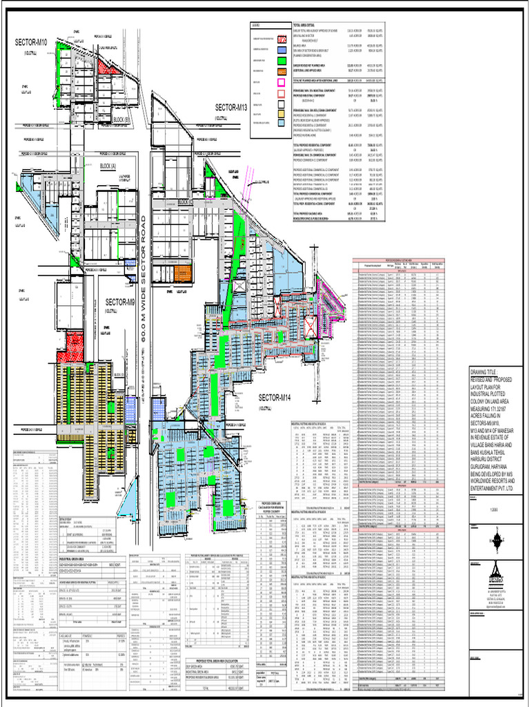 Final Layout | PDF